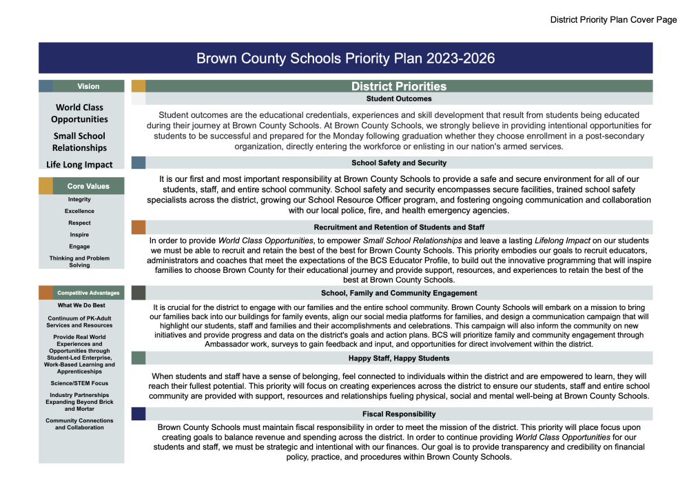 Brown County Schools